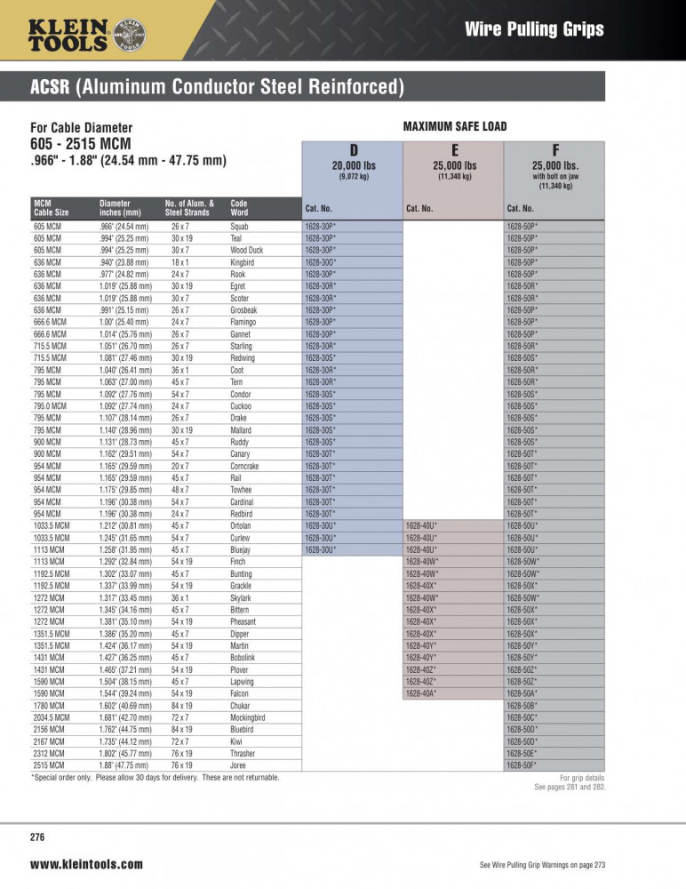 Technical document page 6