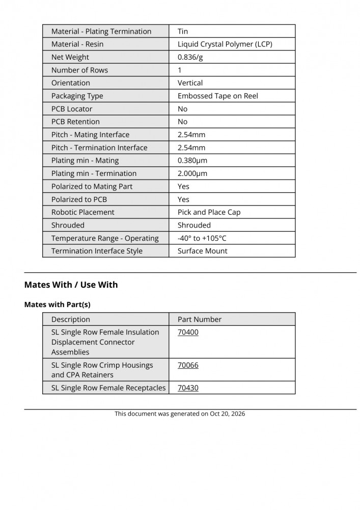 MOLEX 1719730704 product document image 3