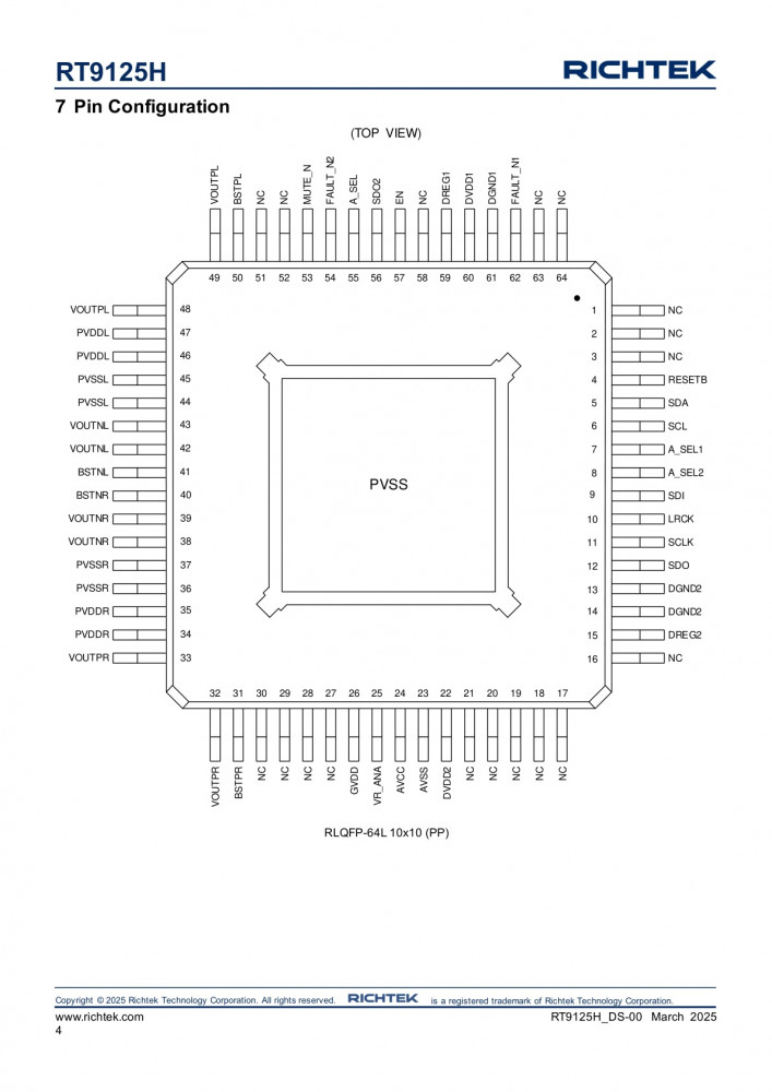 RT9125H document page 4