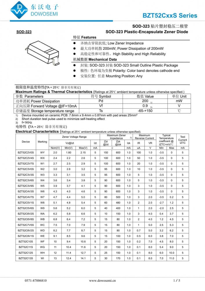 BZT52C39S datasheet page 1