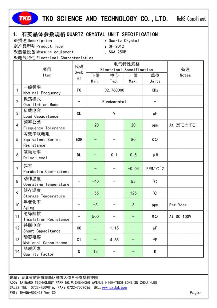 SF20WK32768D91T004 specification page 4