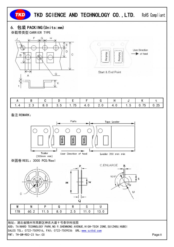 SF20WK32768D91T004 specification page 8
