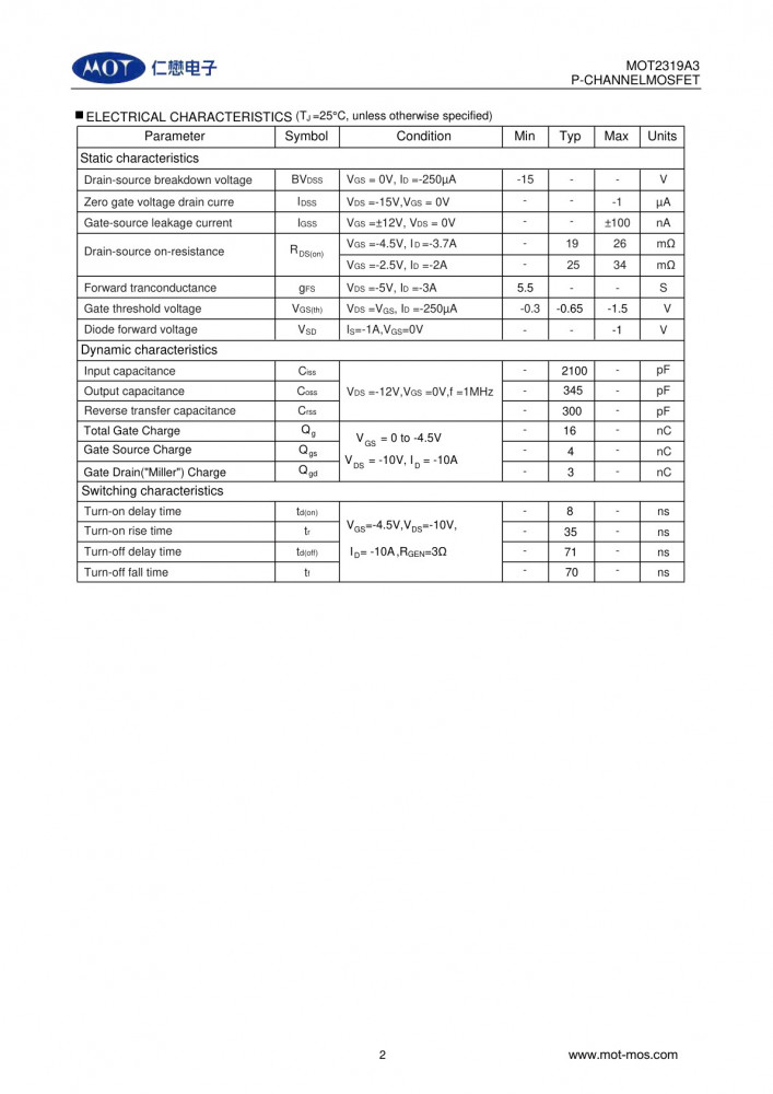 MOT2319A3 datasheet page 2