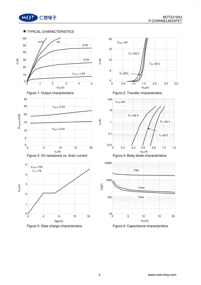 MOT2319A3 datasheet page 3
