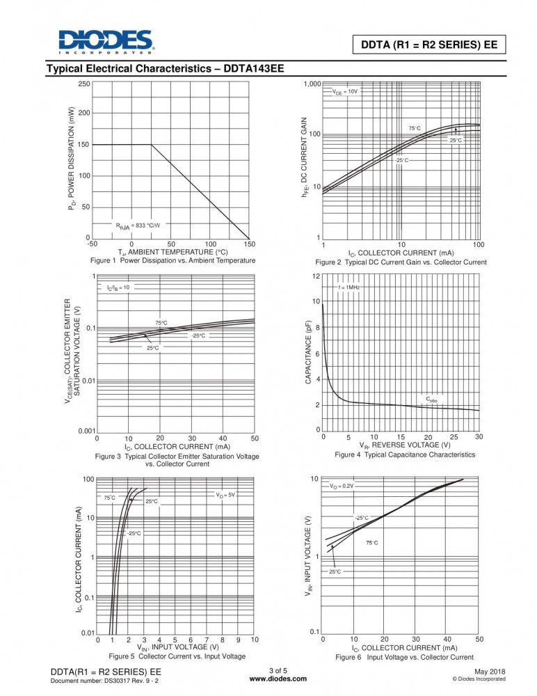 DDTA143EE-7-F datasheet page 3