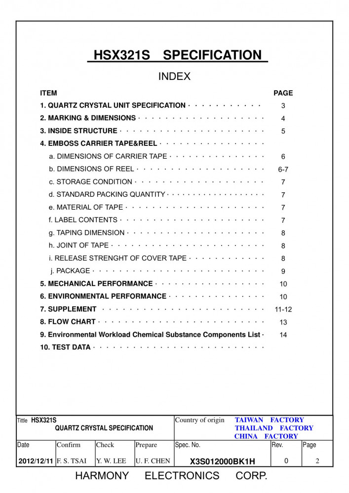 X3S012000BK1H specification page 2