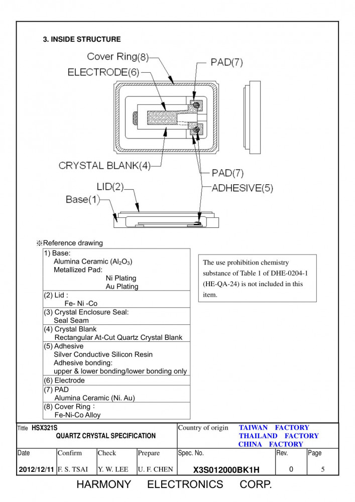 X3S012000BK1H specification page 5