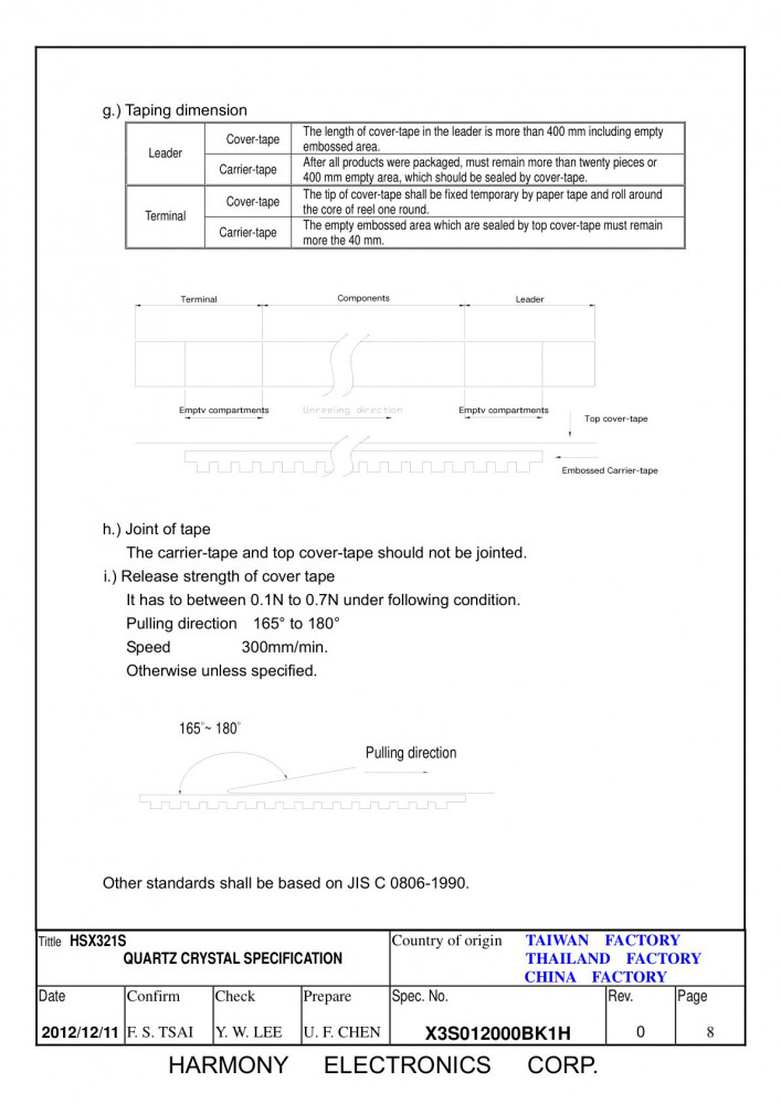X3S012000BK1H specification page 8