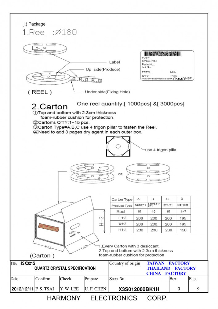 X3S012000BK1H specification page 9