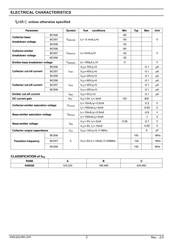 BC558 datasheet page 2