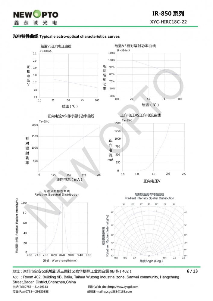 XYC-HIRC18C-22 document page 6