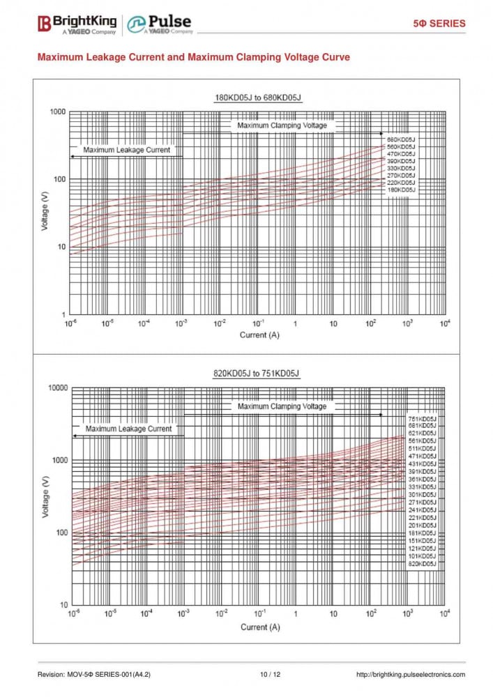 431KD05-TR datasheet page 9