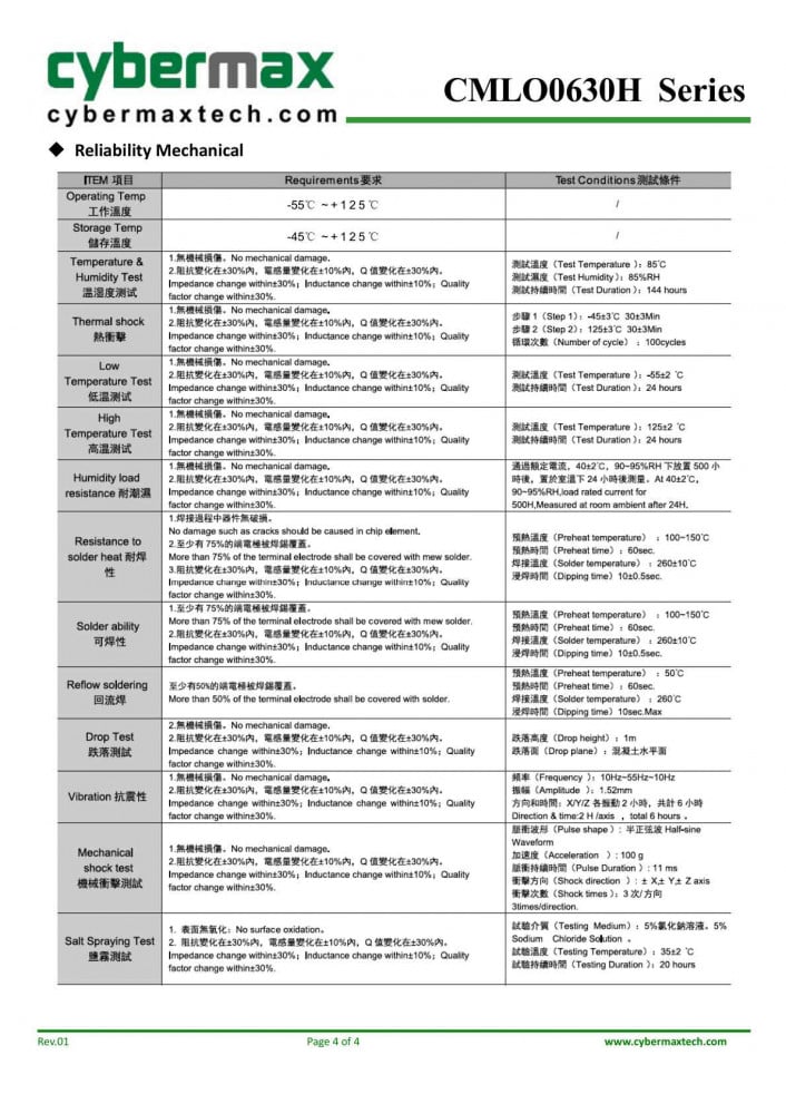Cybermax CMLO0630H series datasheet page 4