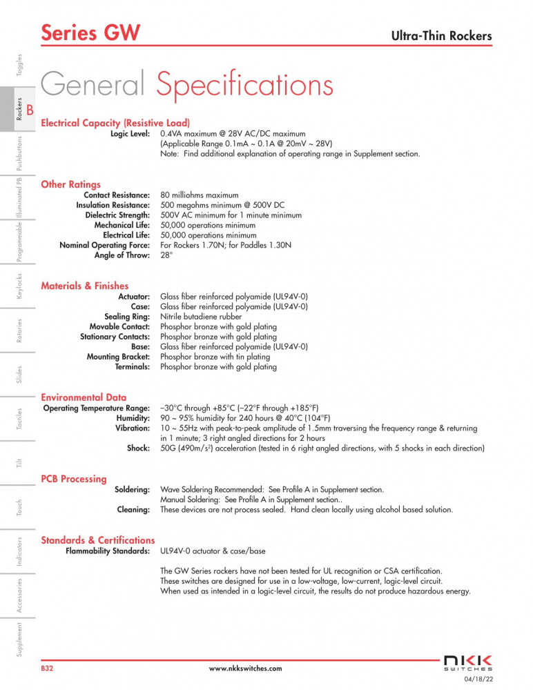 GW Series technical document, page 1