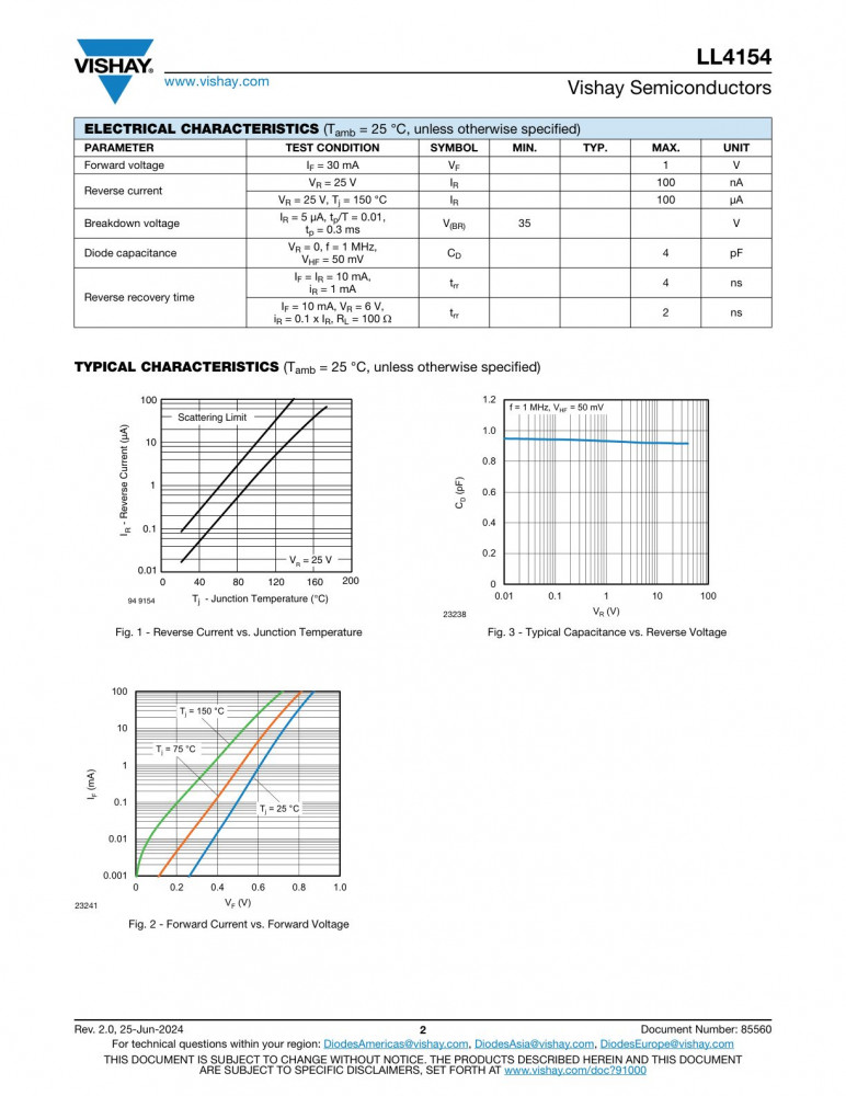 LL4154-GS datasheet page 2