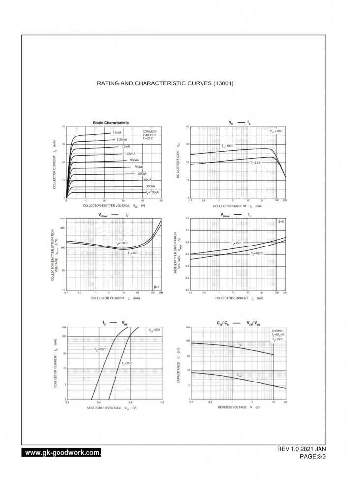 GOODWORK 13001 datasheet page 3