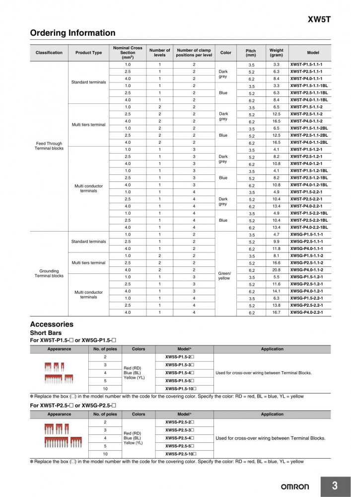 OMRON XW5E documentation page 3