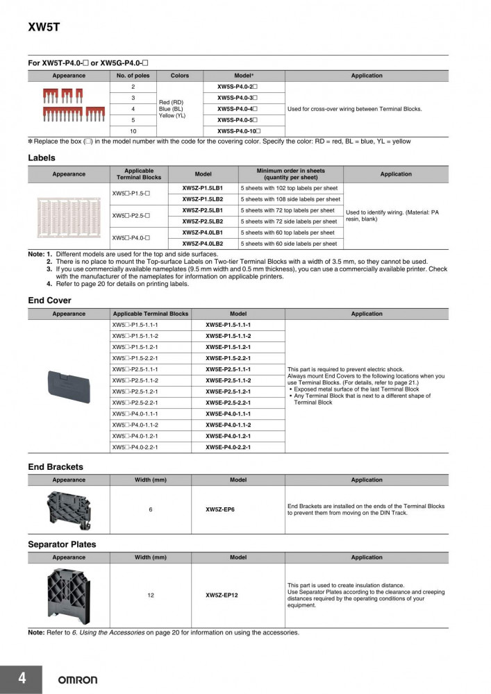 OMRON XW5E documentation page 4