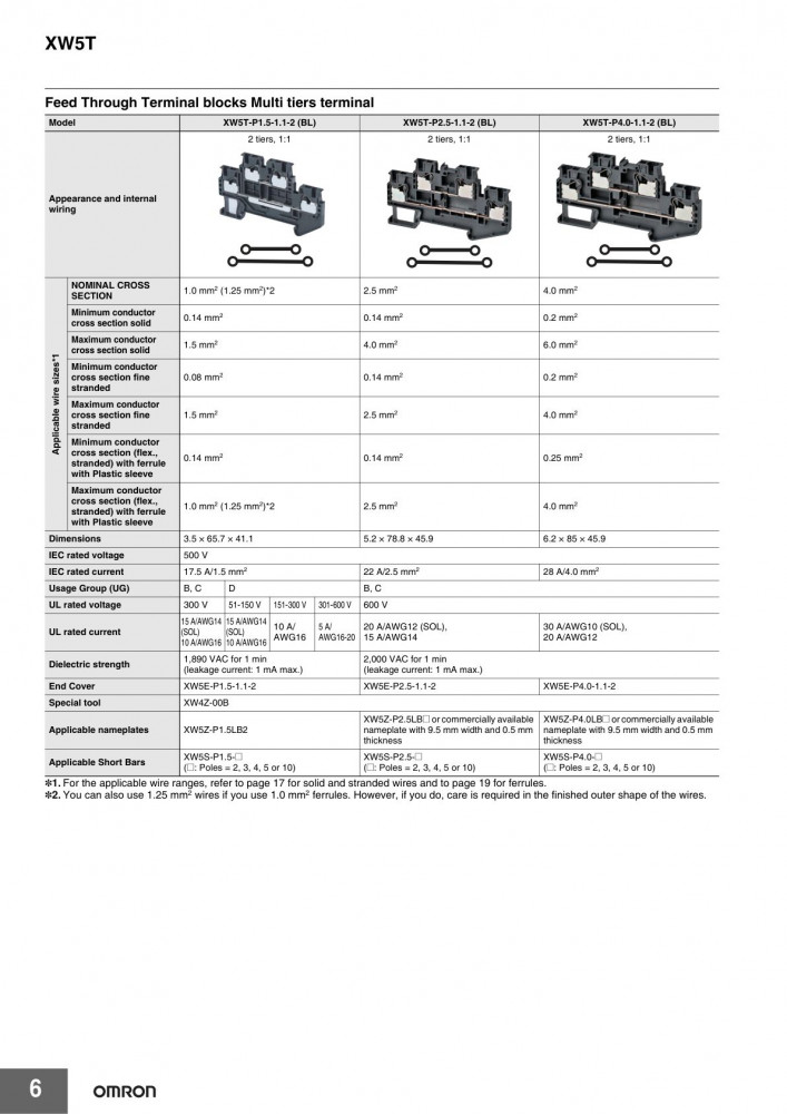 OMRON XW5E documentation page 6