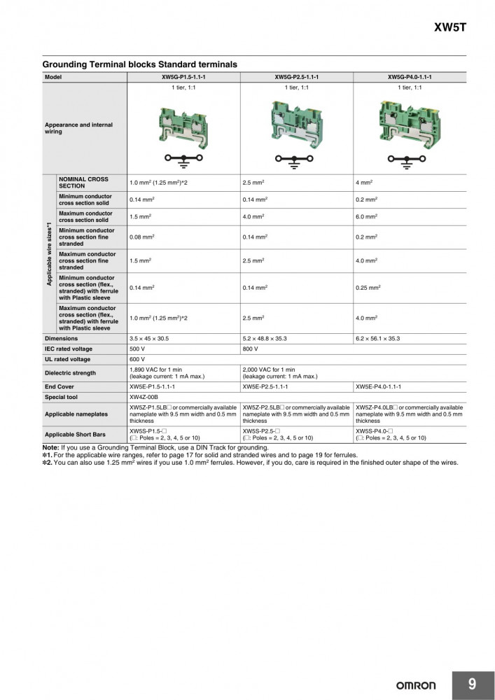 OMRON XW5E documentation page 9