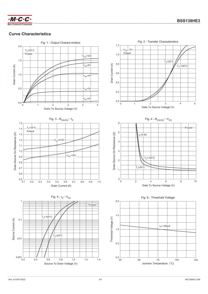 BSS138HE3-TP datasheet page 3