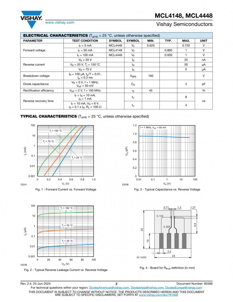 MCL4 datasheet page 2