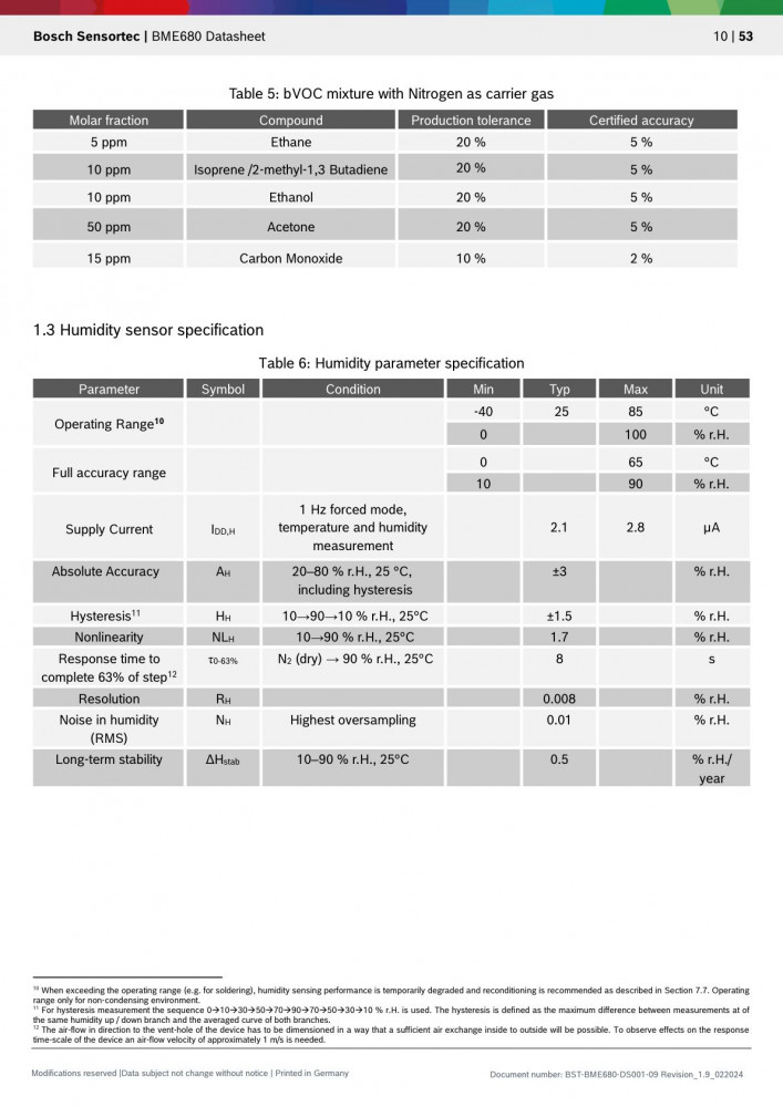 BME680 datasheet page 10