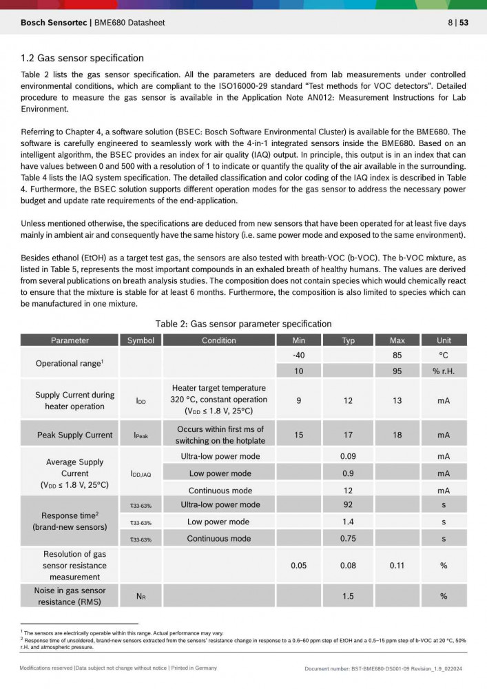 BME680 datasheet page 8