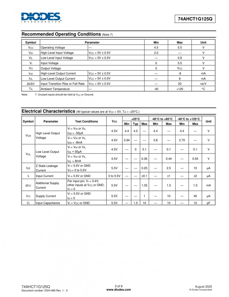 74AHCT1G125QW5-7 datasheet page 3