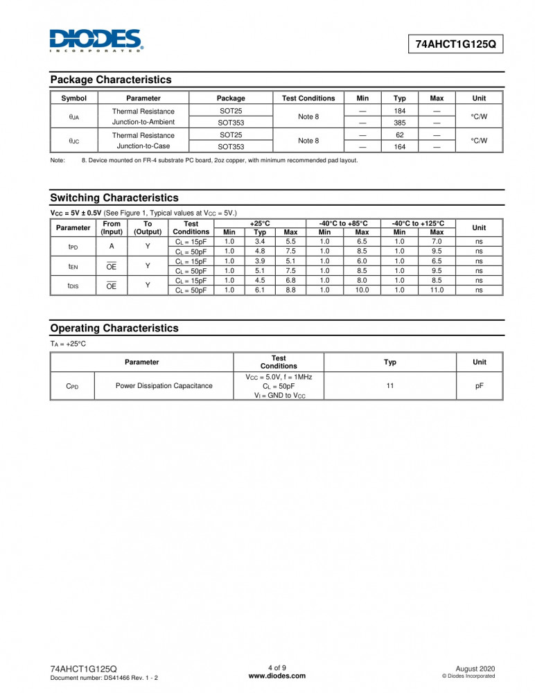 74AHCT1G125QW5-7 datasheet page 4