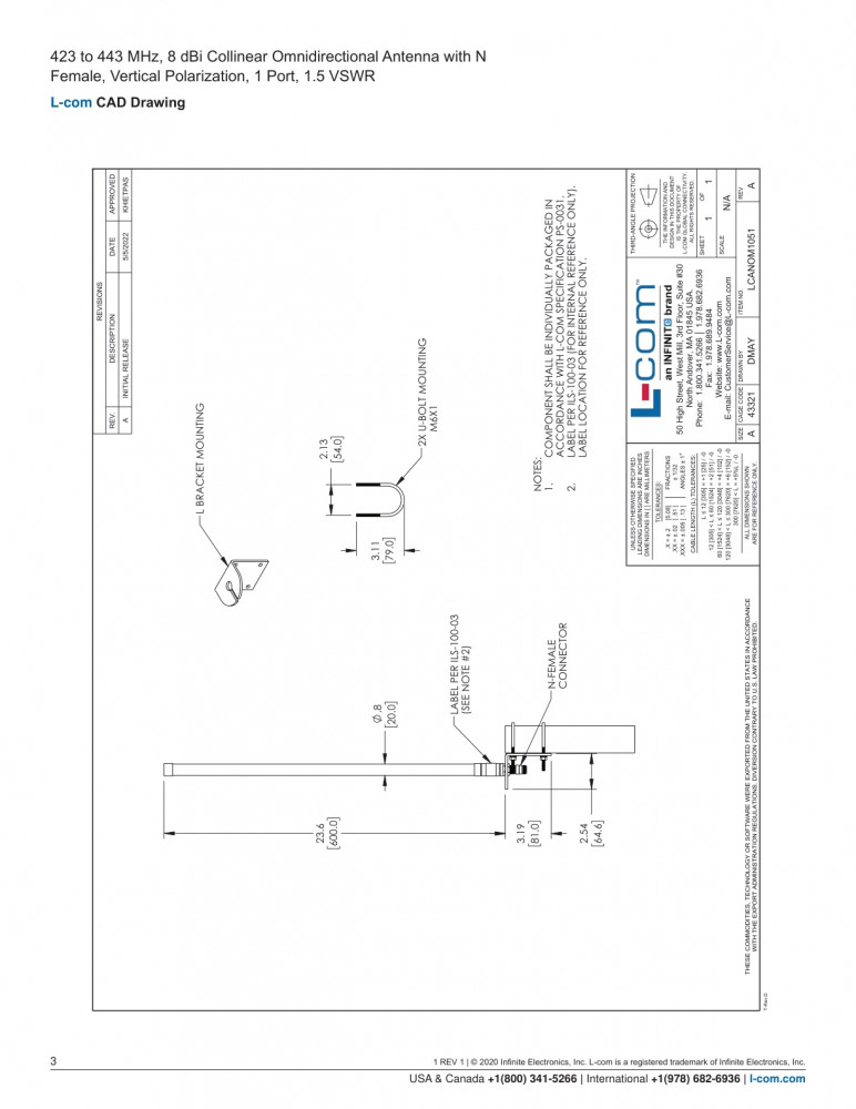 LCANOM1051 technical document page 3