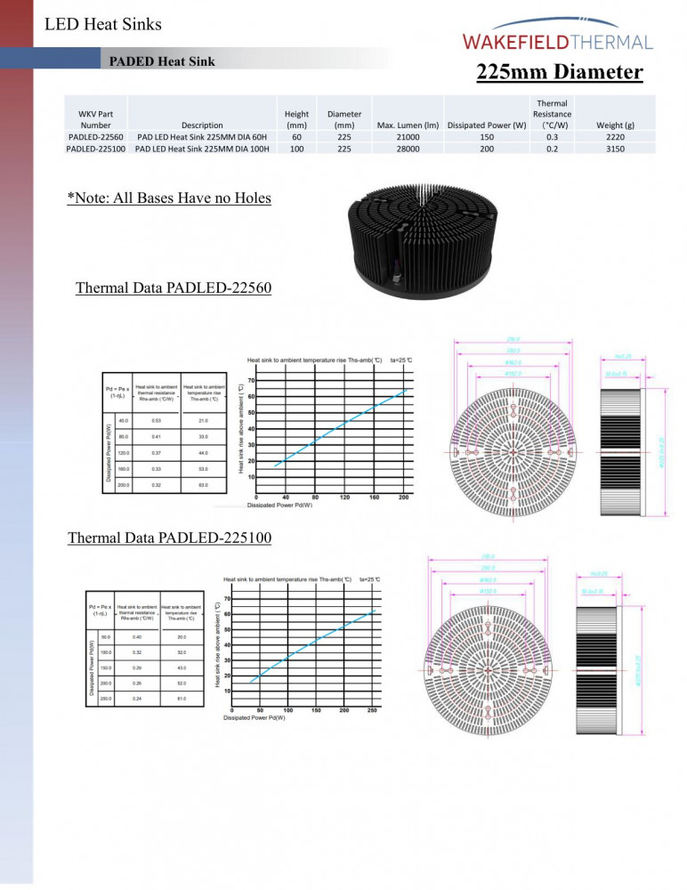 PADLED technical document page 4