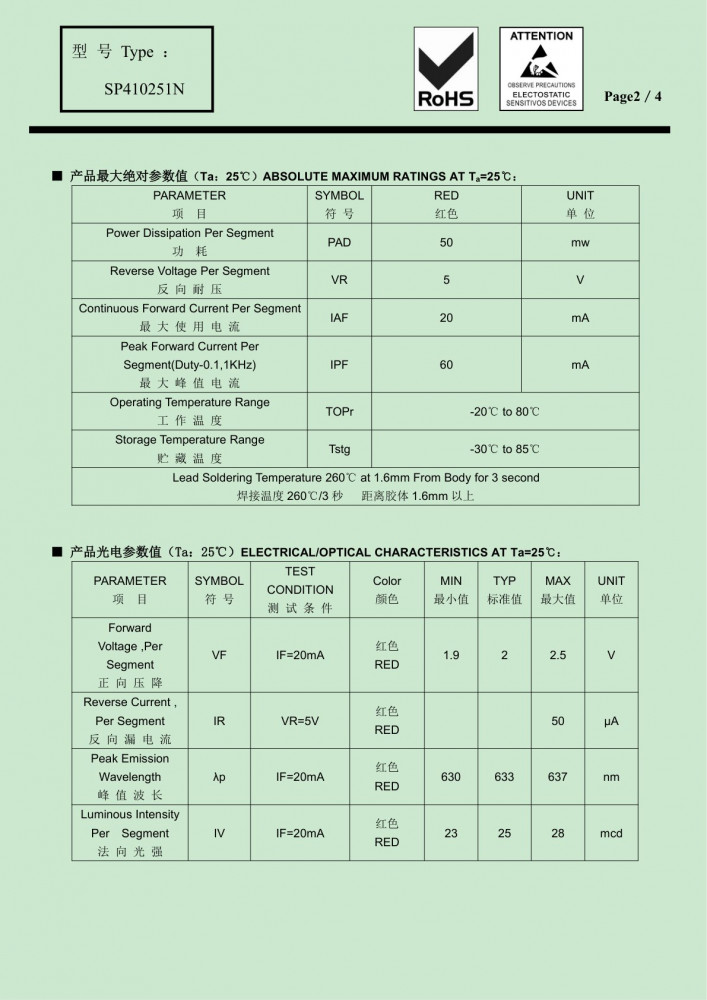 SP410251N/21 specification page 3
