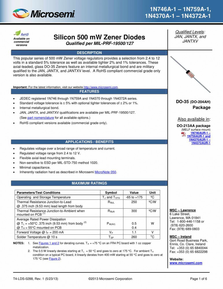 JANTX1N753A-1 datasheet page 1