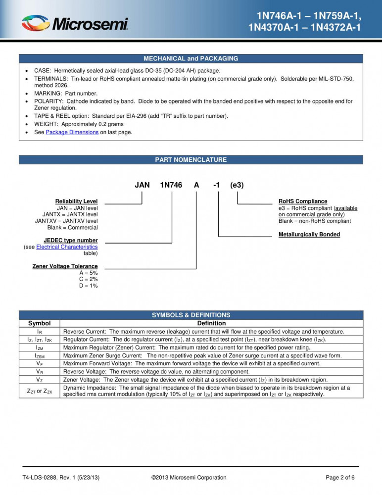 JANTX1N753A-1 datasheet page 2