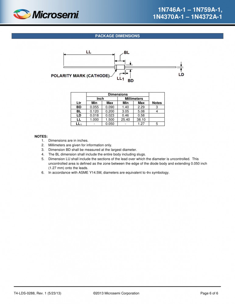 JANTX1N753A-1 datasheet page 6