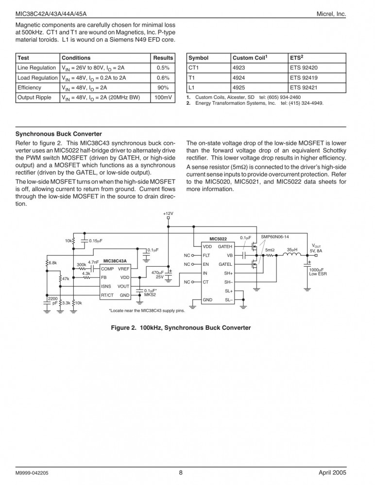 MIC38C45AYM datasheet page 8