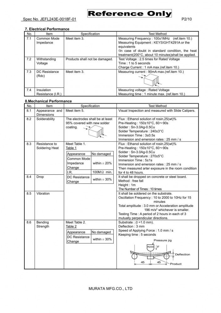 DLP0NSN350HL2L reference specification page 2