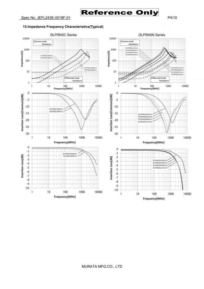 DLP0NSN350HL2L reference specification page 4