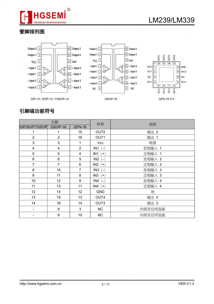 HGSEMI LM339M/TR datasheet page 2