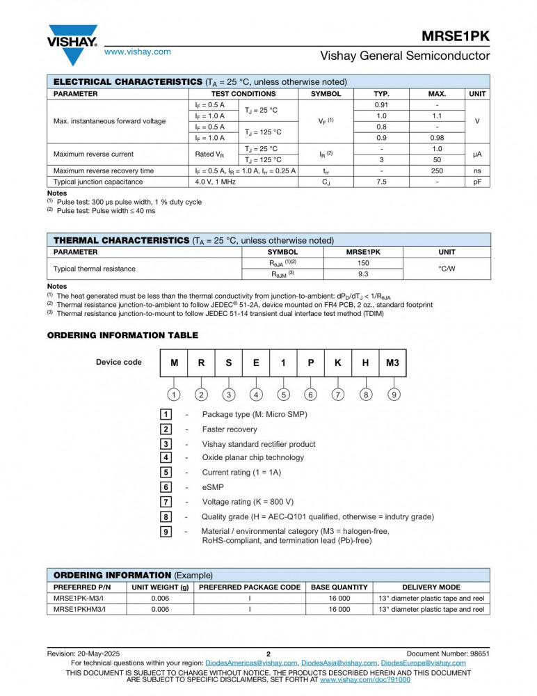 MRSE1PK datasheet page 2