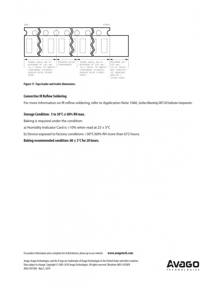 HSML-C265 datasheet page 10