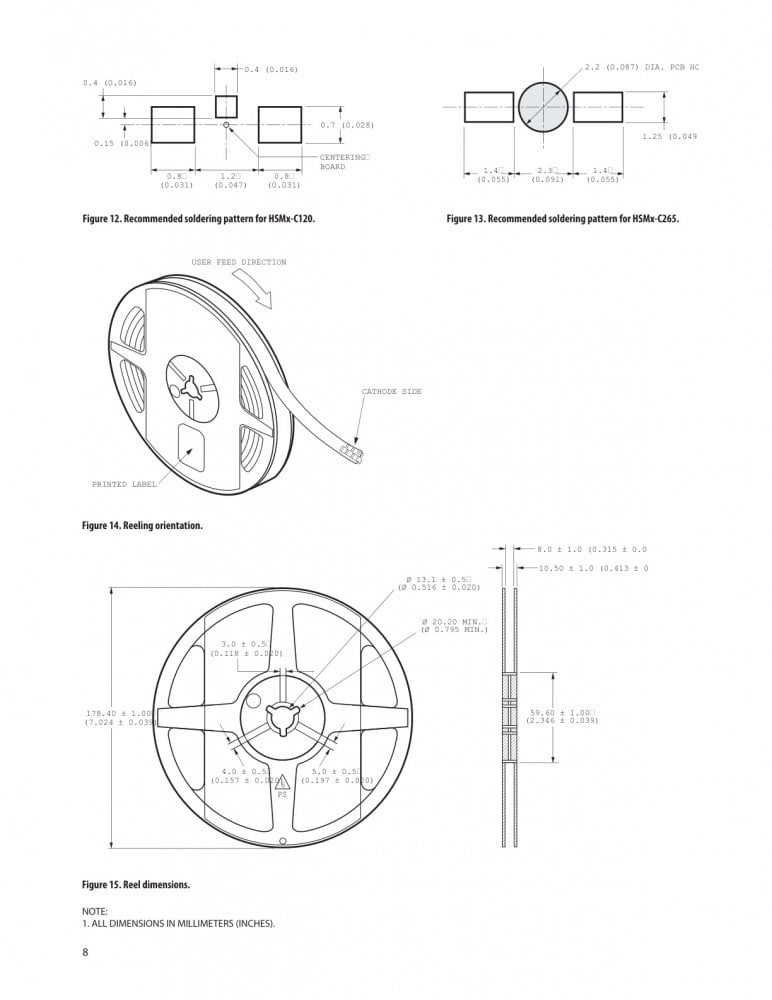 HSML-C265 datasheet page 8