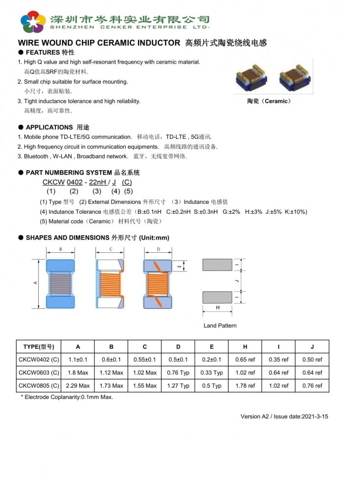 CENKER CKCW series datasheet page 1