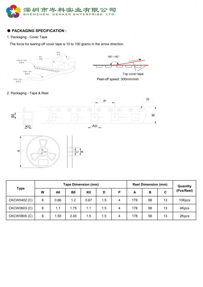 CENKER CKCW series datasheet page 6