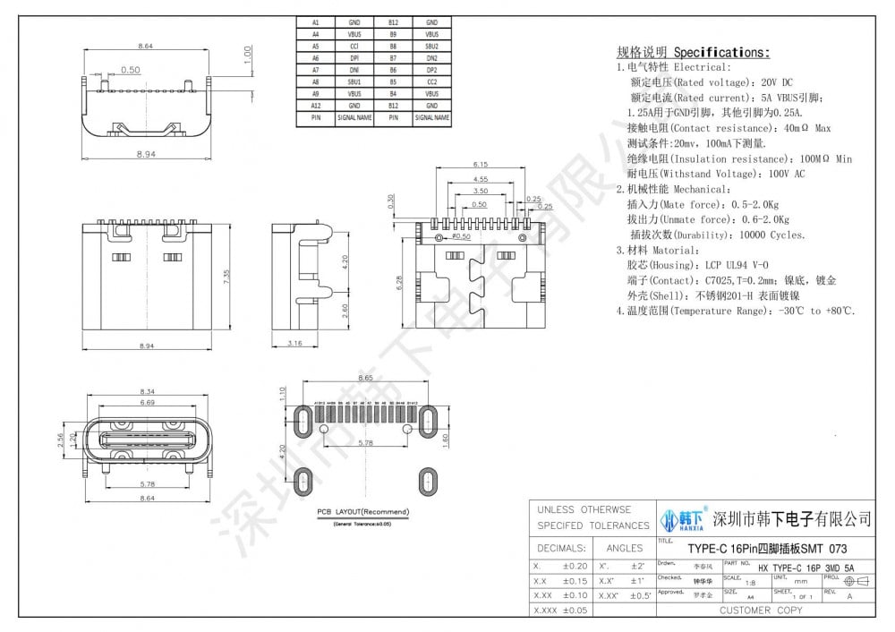 HX TYPE-C 16P 3MD 5A document page 1