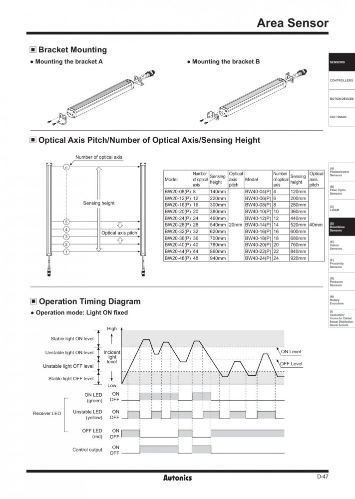Autonics BW40-04P technical document page 4