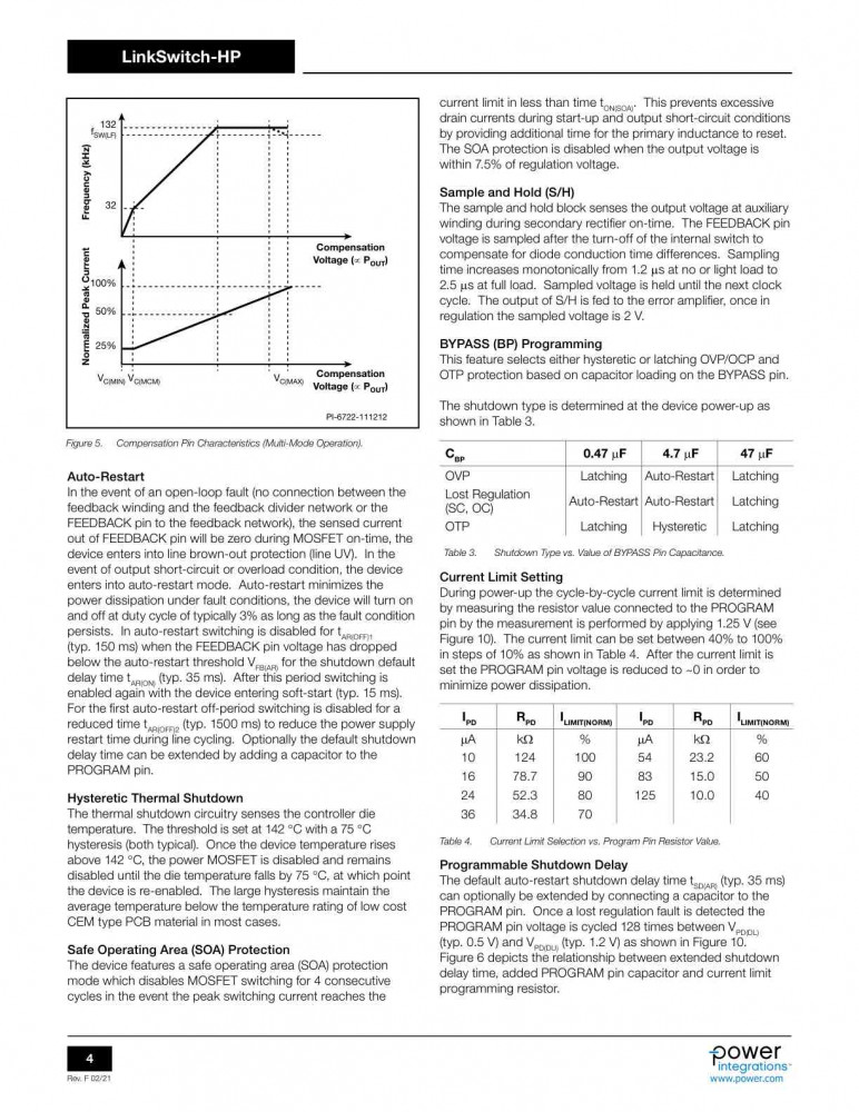 LNK6773V technical document page 4