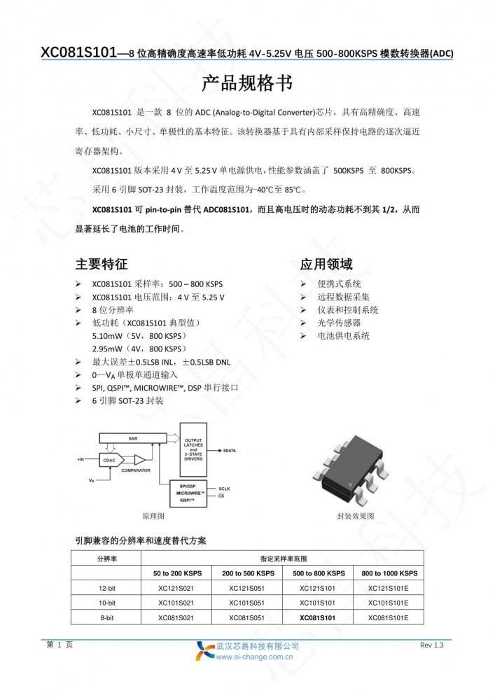 XC081S101 datasheet page 1
