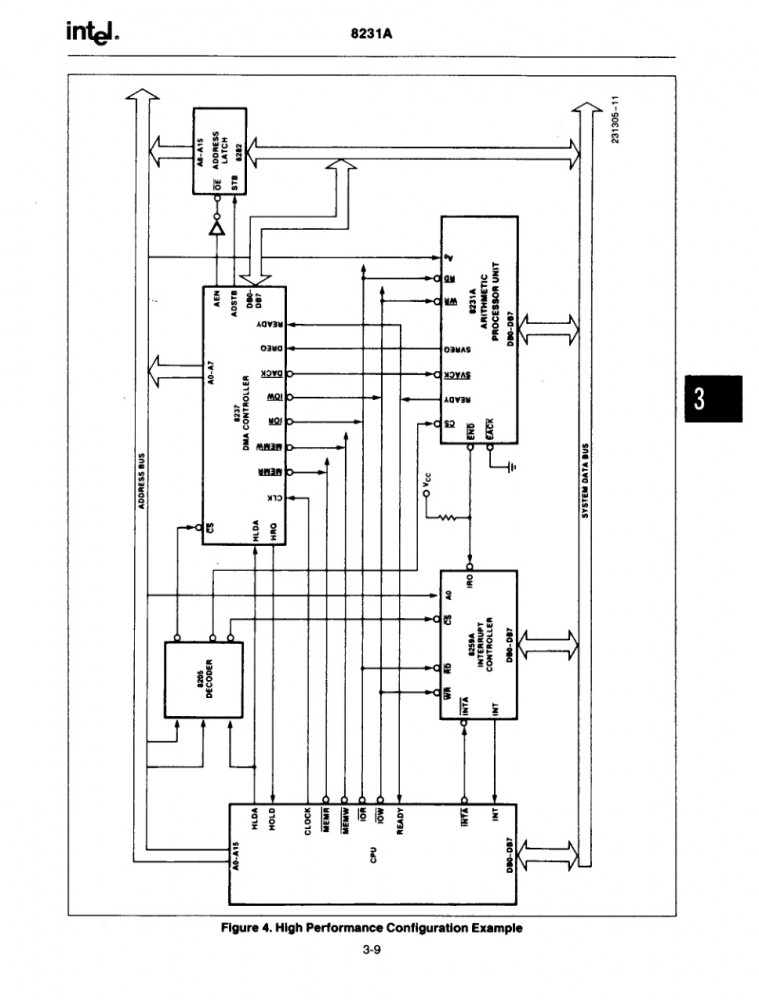 C8231A-8 technical document page 10